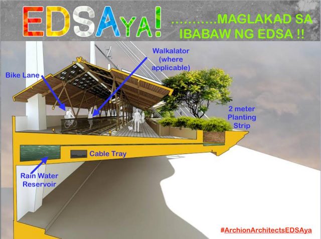 CAN’T STAND TRAFFIC? GO ABOVE IT | Architects envision elevated bike ...