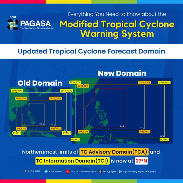 ‘Unserious?’: Pagasa's list of 2023 tropical cyclone names earns online ...