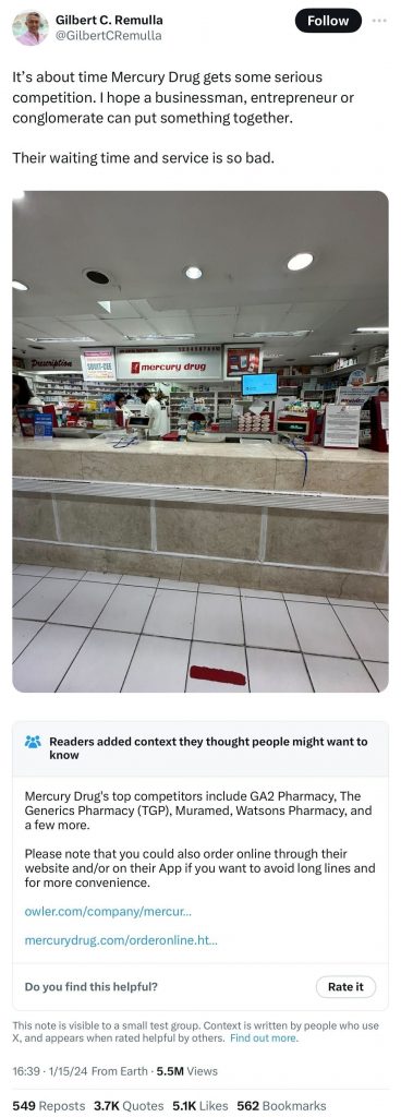 What readers said about Gilbert Remulla's post on drugstore service quality