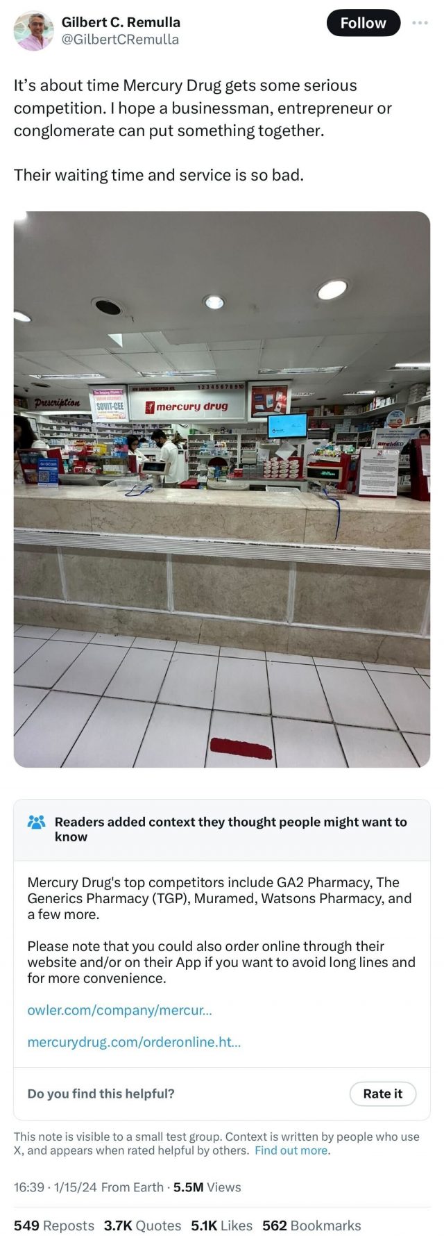 What readers said about Gilbert Remulla's post on drugstore service quality